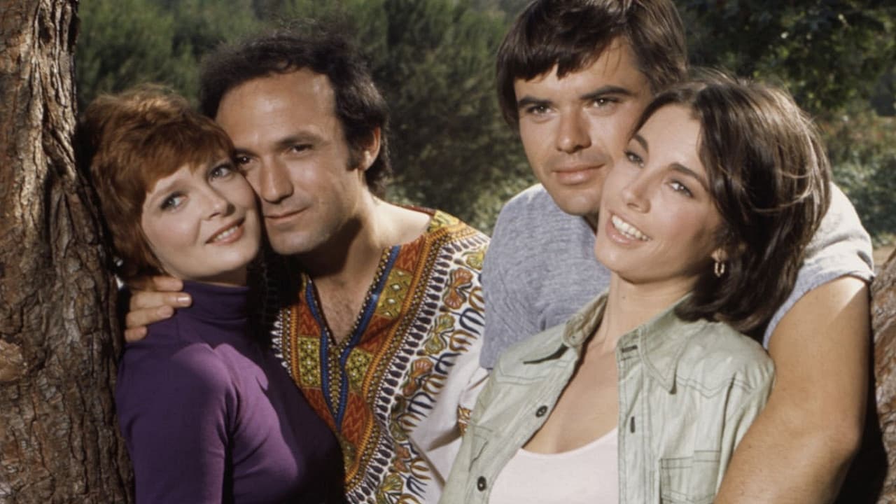 Bob & Carol & Ted & Alice - Where to Watch and Stream - TV Guide