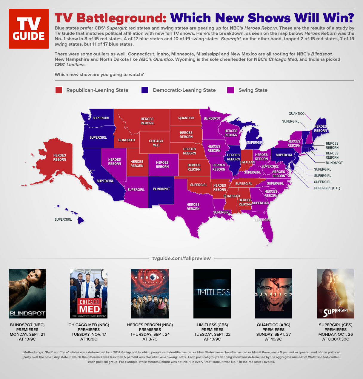 Fall TV Shows by Republican and Democratic Party Infographic - TV Guide